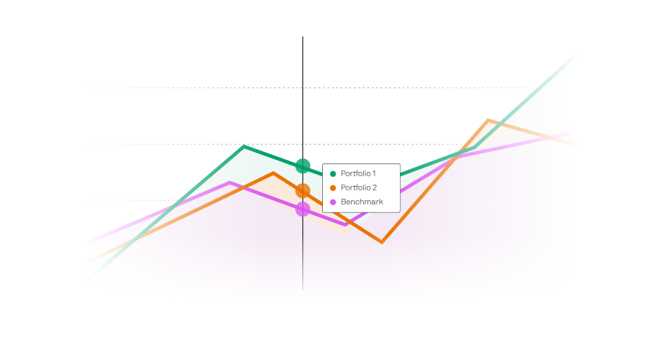 Portfolio Analysis | Portfolio Tools | J.P. Morgan Asset Management