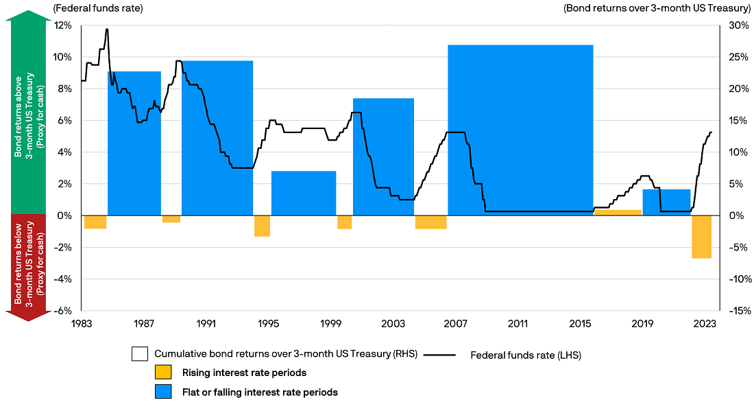 Jp Morgan Stock Long Term At David Desantis Blog